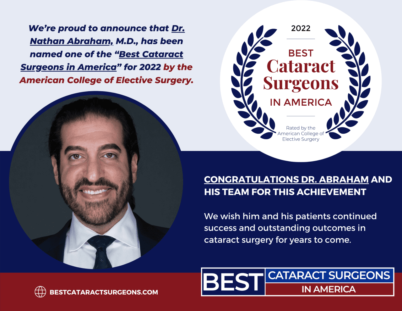 GOOGLE ADS - Cataract Landing | Abraham Eye Center